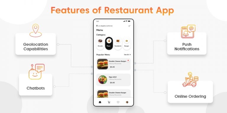 A Comprehensive Guide to Create a Restaurant App