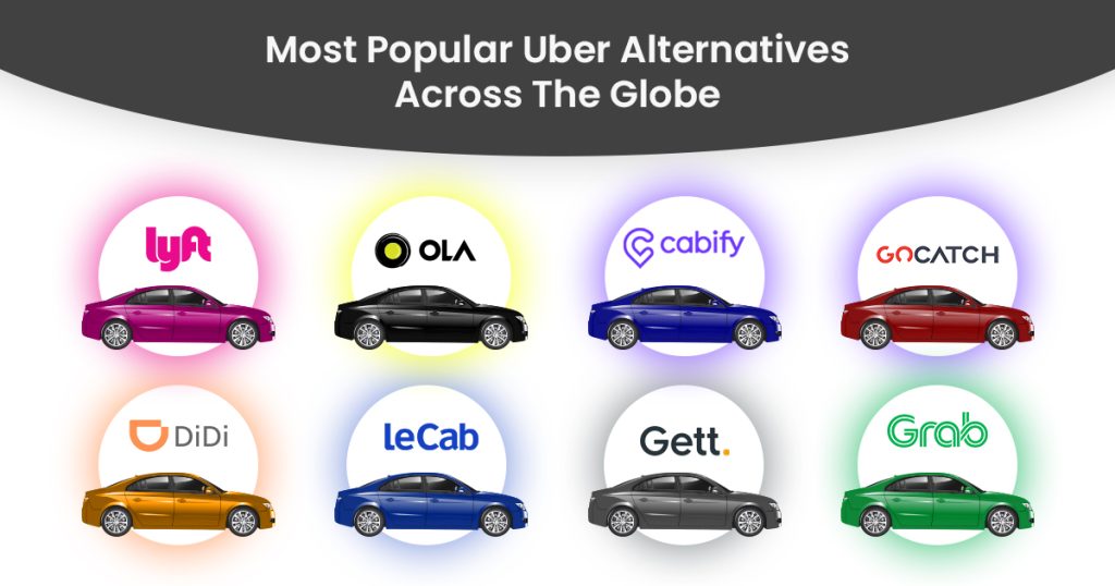 Lyft Business Model: A Deep Dive into The Business Strategy