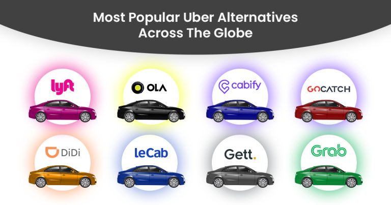 Lyft Business Model: A Deep Dive into The Business Strategy