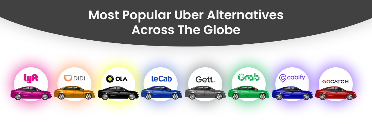 15 Uber Alternatives - Must Check Before Developing Own Taxi App (2025)