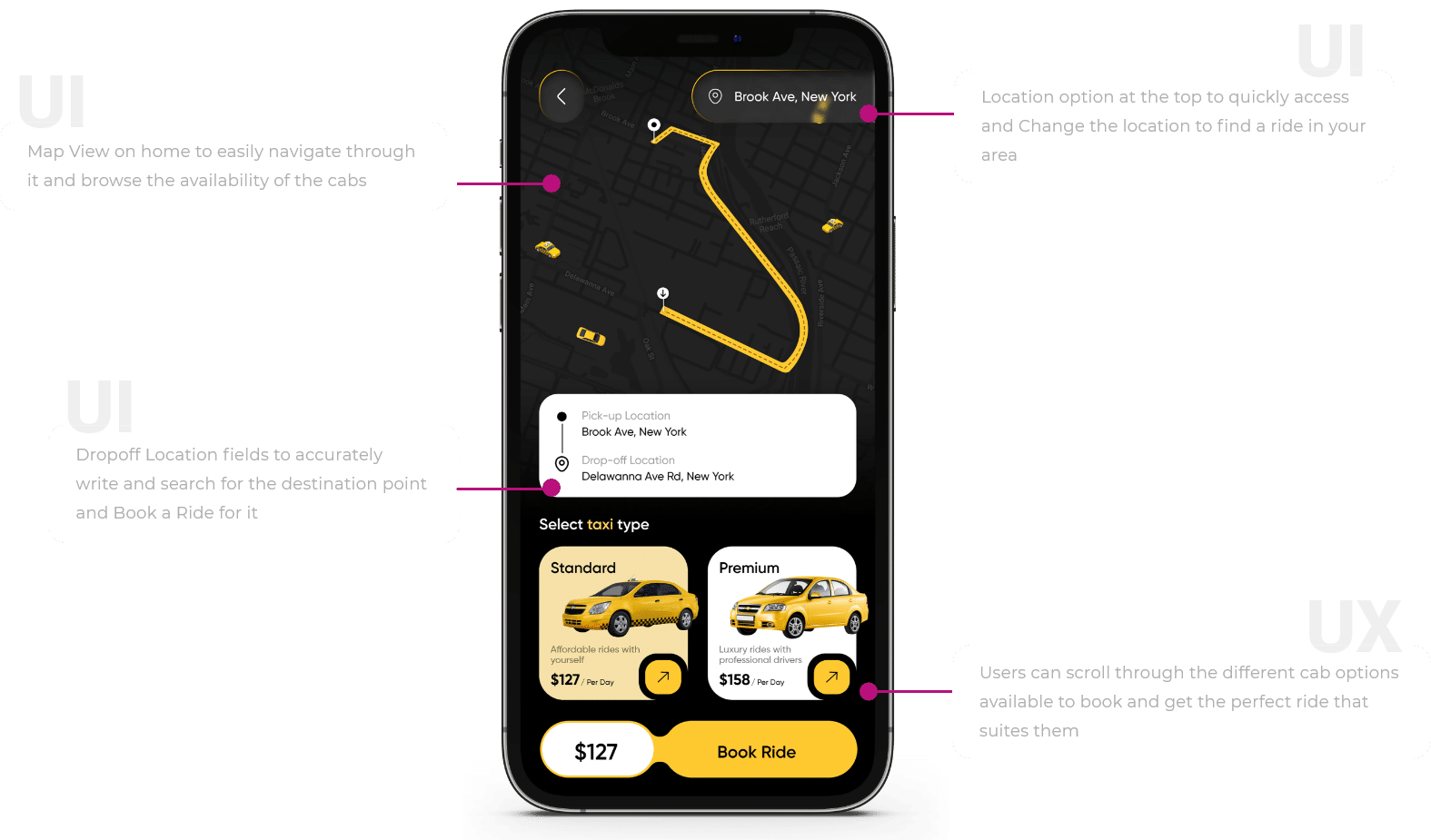 Taxi App Design | Optimize Your Taxi App's UI/UX Design