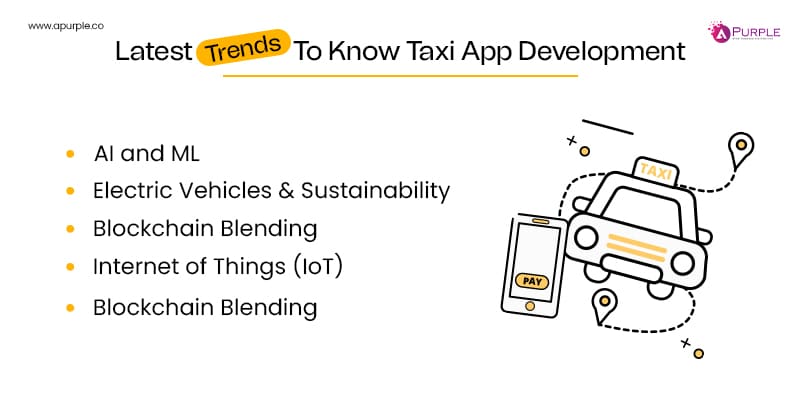 Taxi App Development : Step-by-Step Development Guide