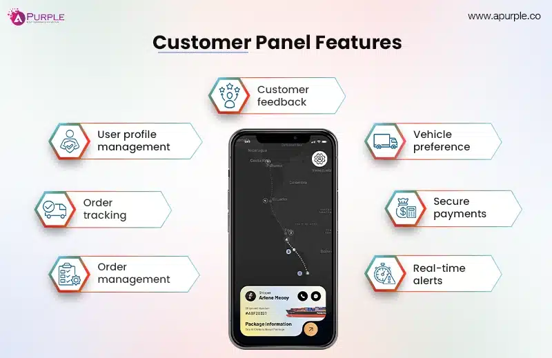 Logistic App Development: A Complete 2025 Guide