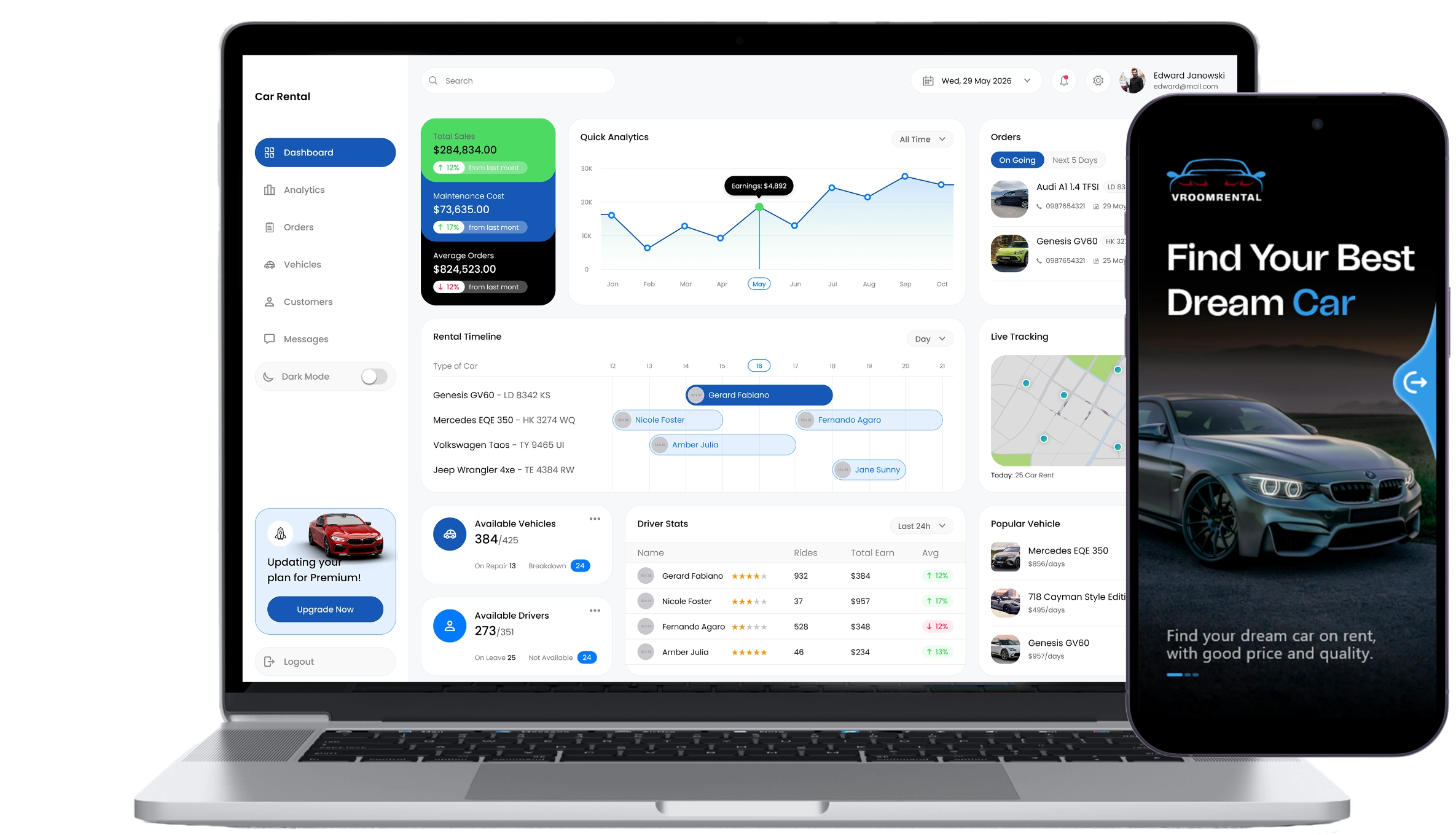 Build Your Car Rental Startup with Our Custom Turo Clone App
